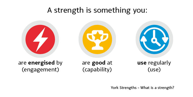 York Strengths Reflection Tool