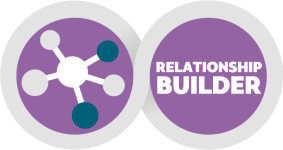 York Strengths Reflection Tool