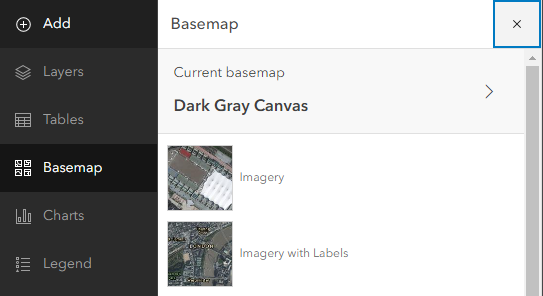 Researching Archaeology; Mesolithic Europe