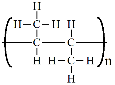 Environment and Geography Skills Hub