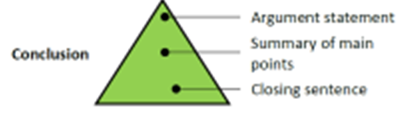 Environment and Geography Skills Hub